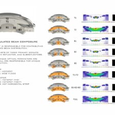 Bi-LED: Morimoto M LED 2.0 Projectors